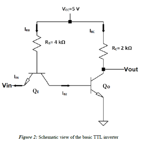 Question-2: Consider the basic TTL inverter given in | Chegg.com