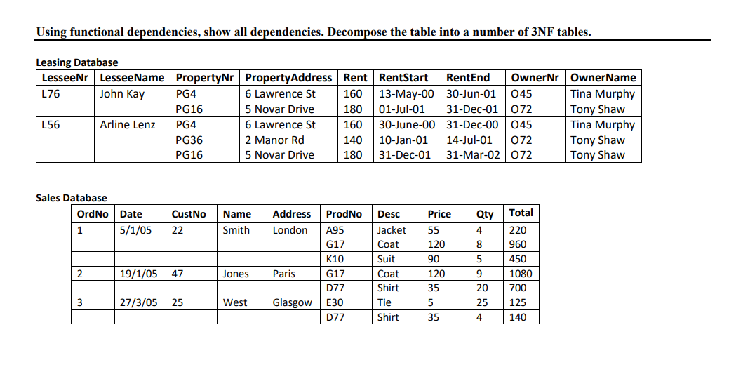 Solved Using functional dependencies, show all dependencies. | Chegg.com