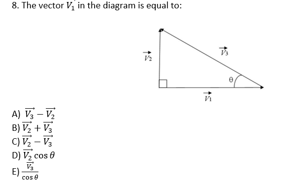 Solved 8. The vector V1 in the diagram is equal to: A) V3−V2 | Chegg.com
