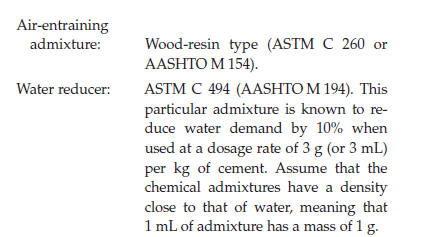 Solved please solve step by step, use absolute volume method | Chegg.com
