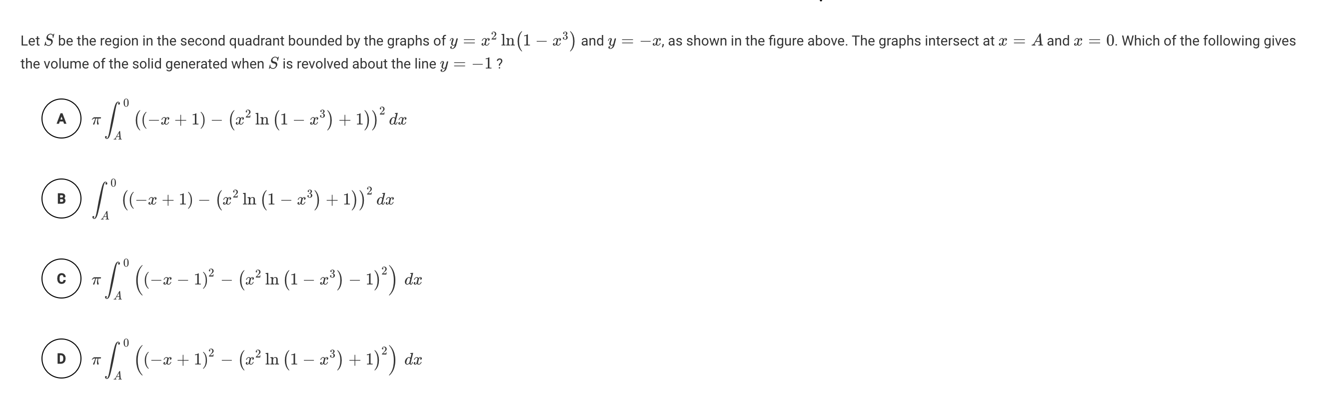 Solved Question 14 A Submit 1 Let S be the region in the | Chegg.com