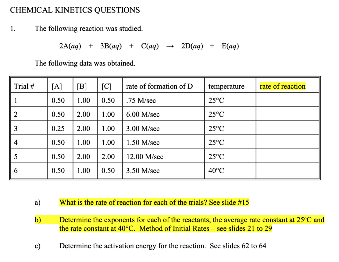 Solved CHEMICAL KINETICS QUESTIONS 1. The following reaction | Chegg.com