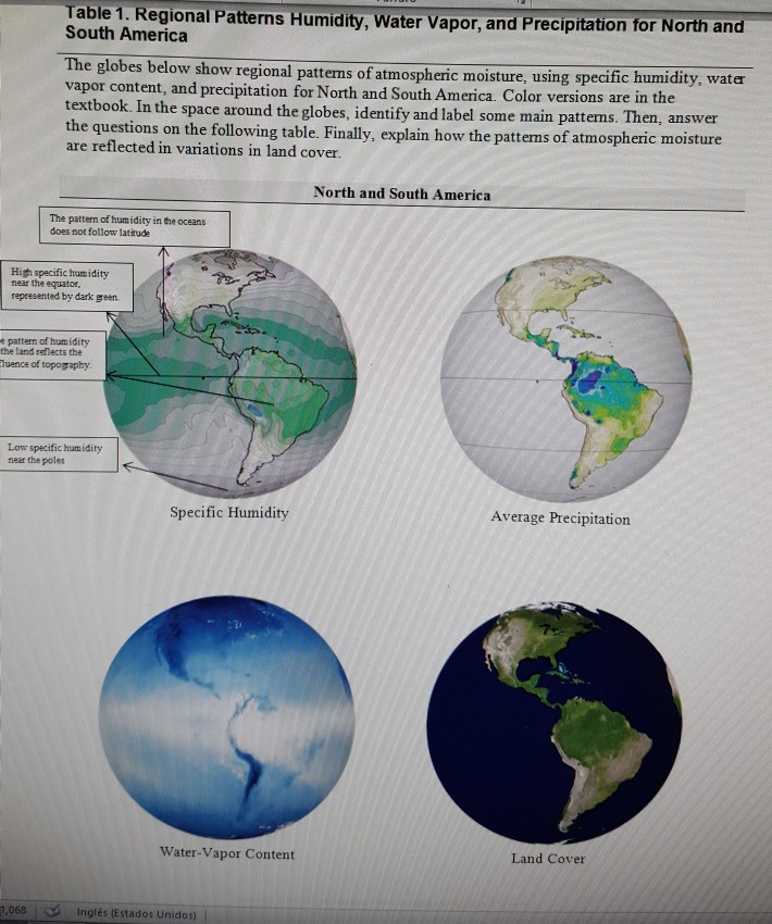 Solved Table 1. Regional Patterns Humidity, Water Vapor, and | Chegg.com