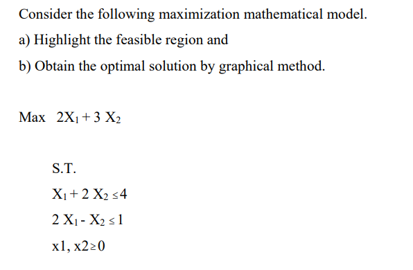 Solved Consider the following maximization mathematical | Chegg.com