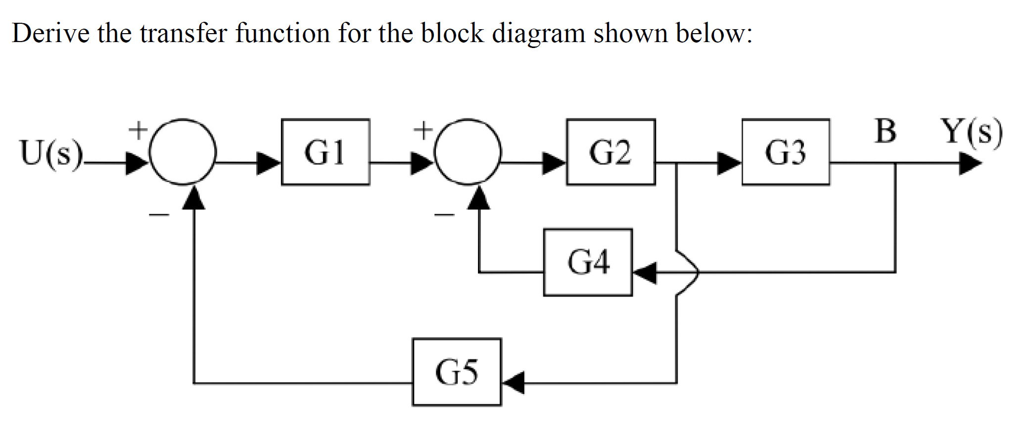 Solved Derive the transfer function for the block diagram | Chegg.com