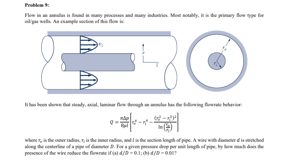 Solved Problem 9: Flow in an annulus is found in many | Chegg.com