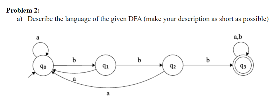 Solved Problem 2:a) ﻿Describe the language of the given DFA | Chegg.com