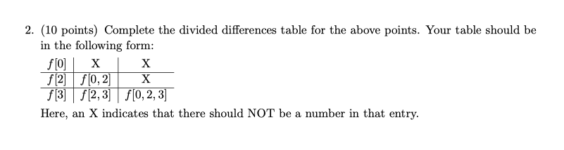 Solved 2. (10 points) Complete the divided differences table | Chegg.com