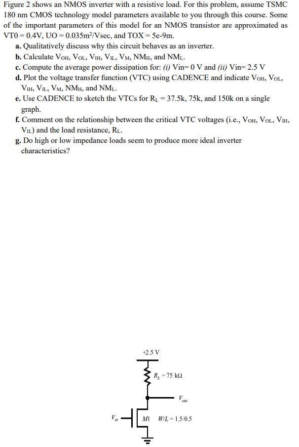 Figure 2 shows an NMOS inverter with a resistive | Chegg.com