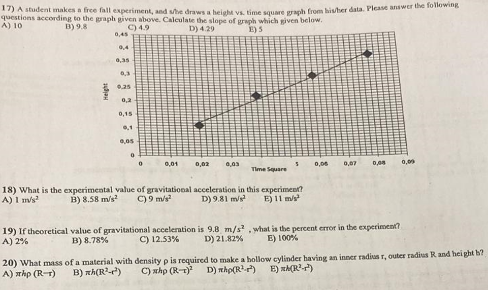Solved 17) A student makes a free fall experiment, and s/he | Chegg.com