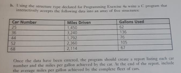 Solved 4 A Declare A Single Structure Type Suitable For A