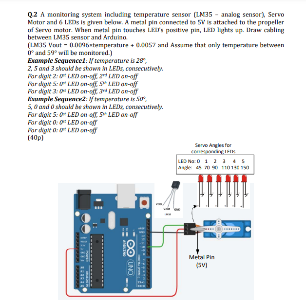 Q.2 A monitoring system including temperature sensor | Chegg.com