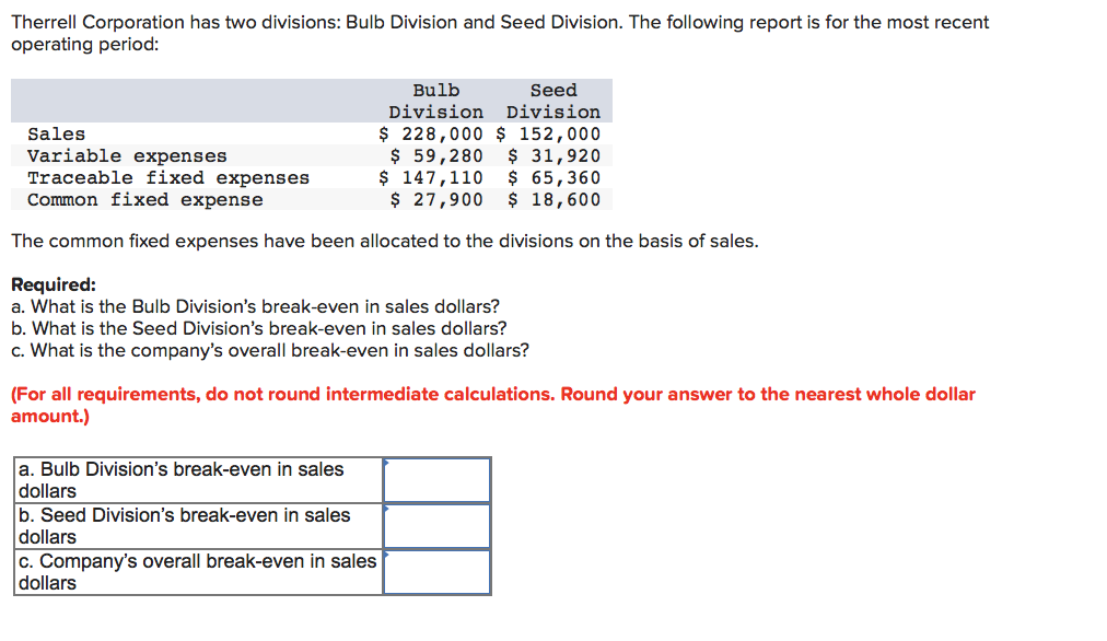 Solved Therrell Corporation has two divisions: Bulb Division | Chegg.com