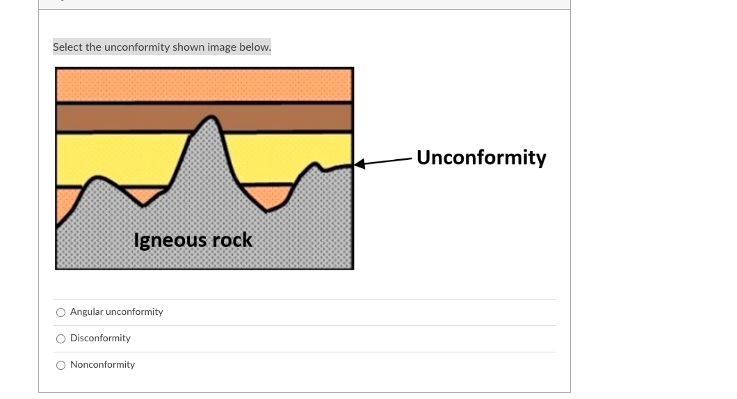 Solved Select the unconformity shown image below. Igneous | Chegg.com