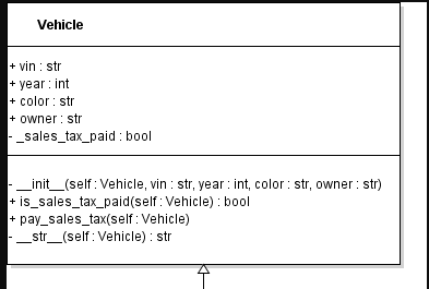 Solved Implement the Vehicle class in the module vehicle.py | Chegg.com