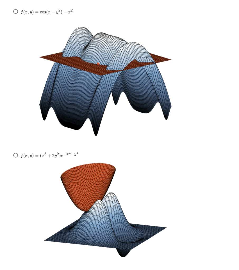 Solved 1. Now that we have completed the set of Taylor | Chegg.com