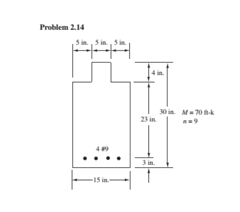 Solved Transformed-Area Method For Problems 2.8 to 2.14, | Chegg.com