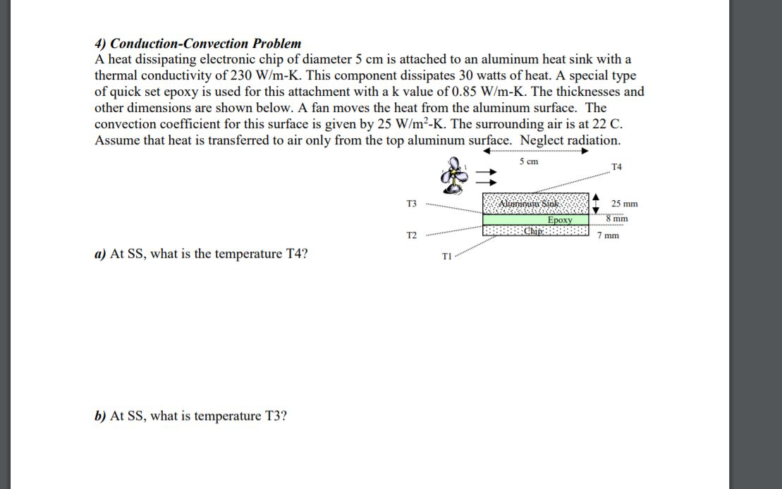 Solved 4) Conduction-Convection Problem A heat dissipating | Chegg.com