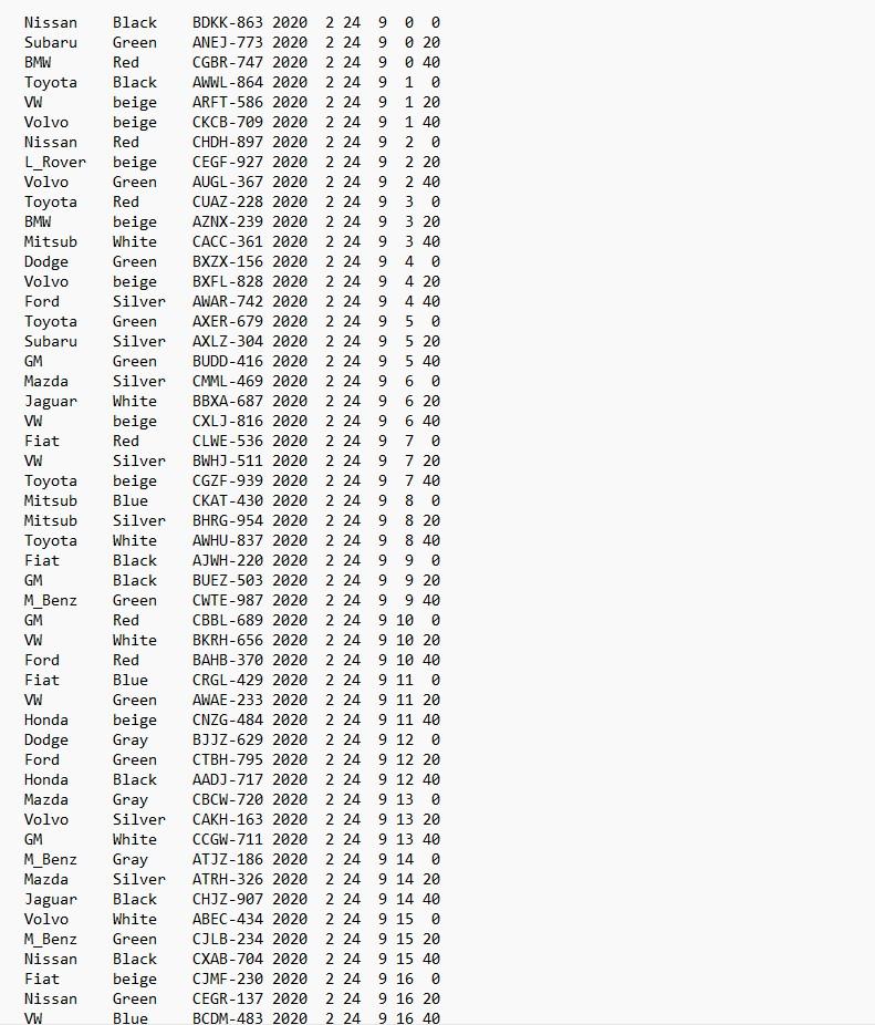 Solved File text = new File( pathname: "Logfile.txt"); | Chegg.com