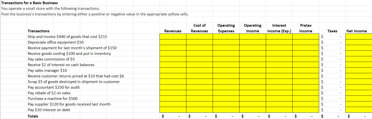 Solved Transactions for a Basic Business You operate a small | Chegg.com