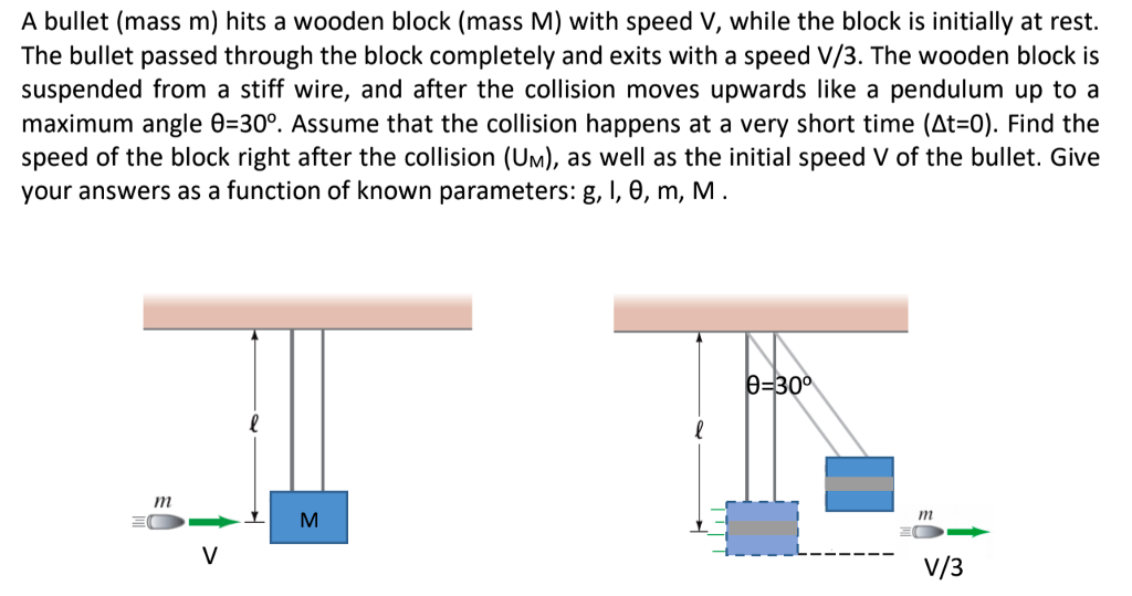Solved A bullet (mass m) hits a wooden block (mass M) with | Chegg.com Solved A bullet (mass m) hits a wooden block (mass M) with | Chegg.com