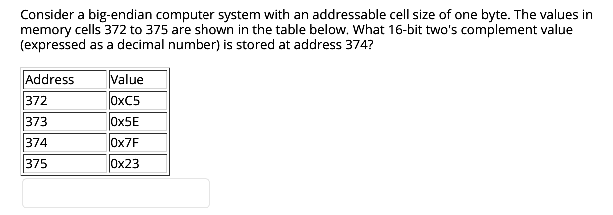 Solved Consider A Big Endian Computer System With An 