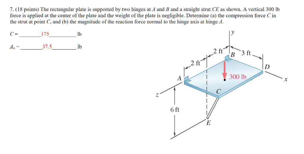 Solved 7. (18 points) The rectangular plate is supported by | Chegg.com