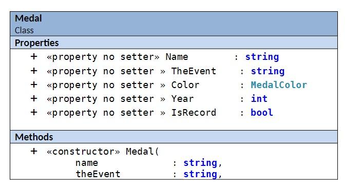 Solved Code the Medal Color enum below: This enum consist of | Chegg.com
