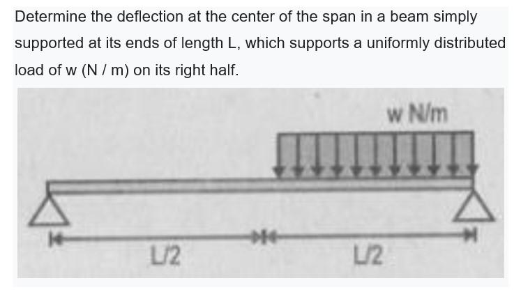 Solved Determine the deflection at the center of the span in | Chegg.com