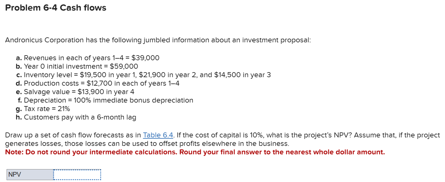 Problem 6-4 ﻿Cash flowsAndronicus Corporation has the | Chegg.com