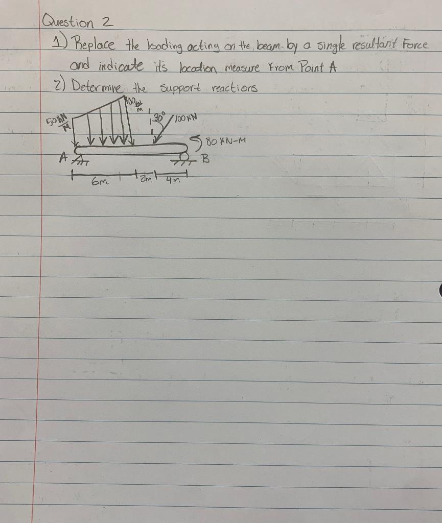 Solved 1) Replace the loading acting on the beam by a single | Chegg.com