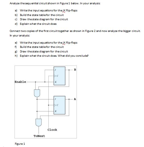 Solved Analyze the sequential circuit shown in Figure 1 | Chegg.com
