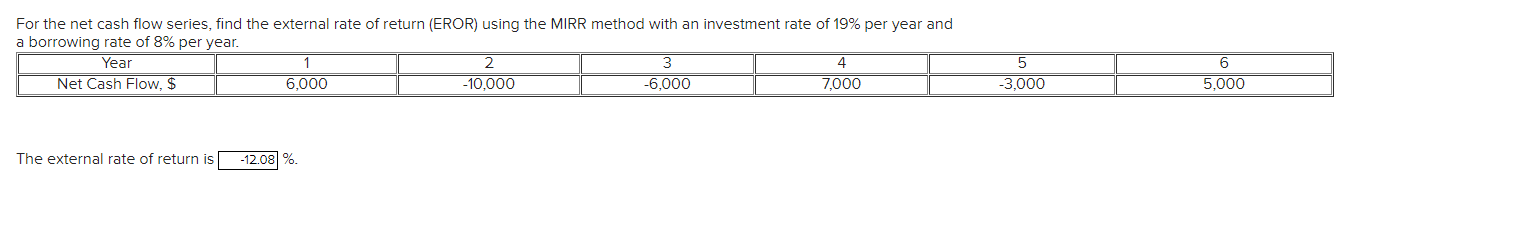 Solved The external rate of return is %. | Chegg.com