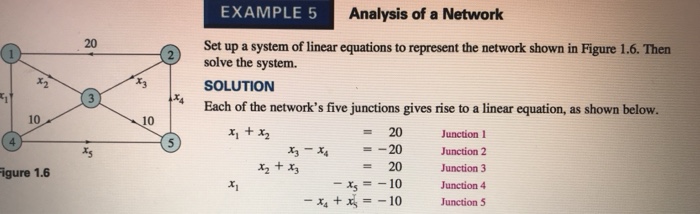 Solved analysis of a network. Hi This | Chegg.com