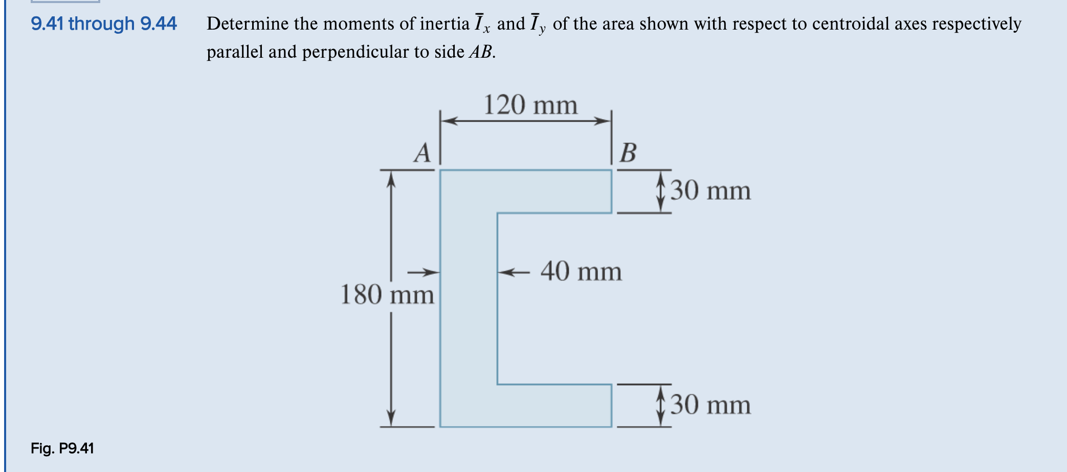 Solved Determine the moments of inertia ?bar (I)x ﻿and | Chegg.com