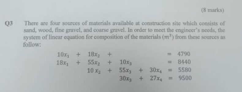 Solved There are four sources of muterials available at | Chegg.com