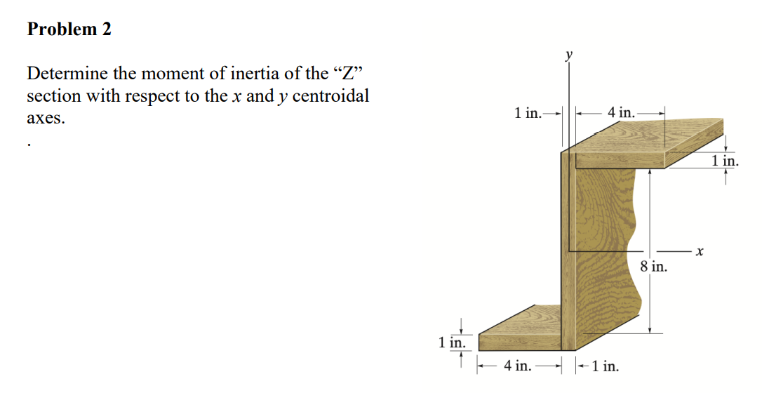Determine the moment of inertia of the Determine the moment of inertia of the