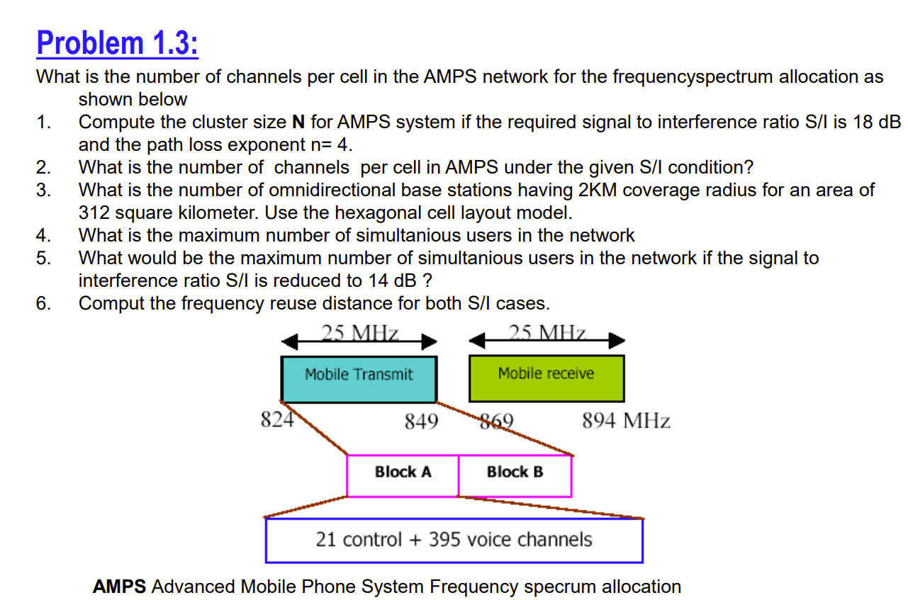 Solved Problem 1.3: What is the number of channels per cell | Chegg.com