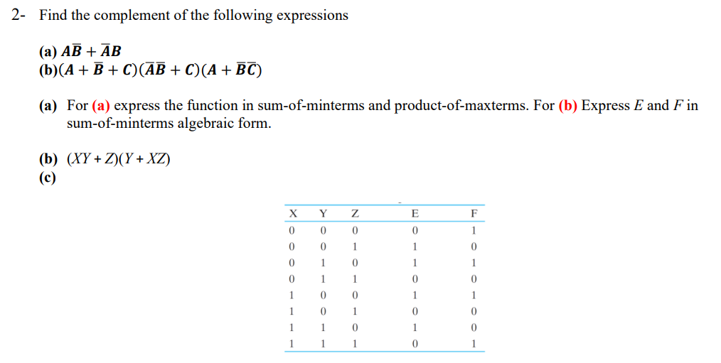 Solved 2- Find the complement of the following expressions | Chegg.com