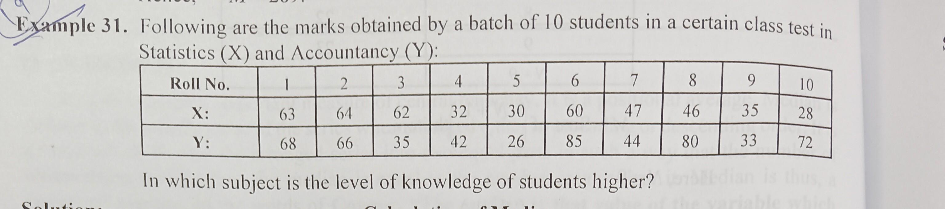 Solved a Example 31. Following are the marks obtained by a | Chegg.com