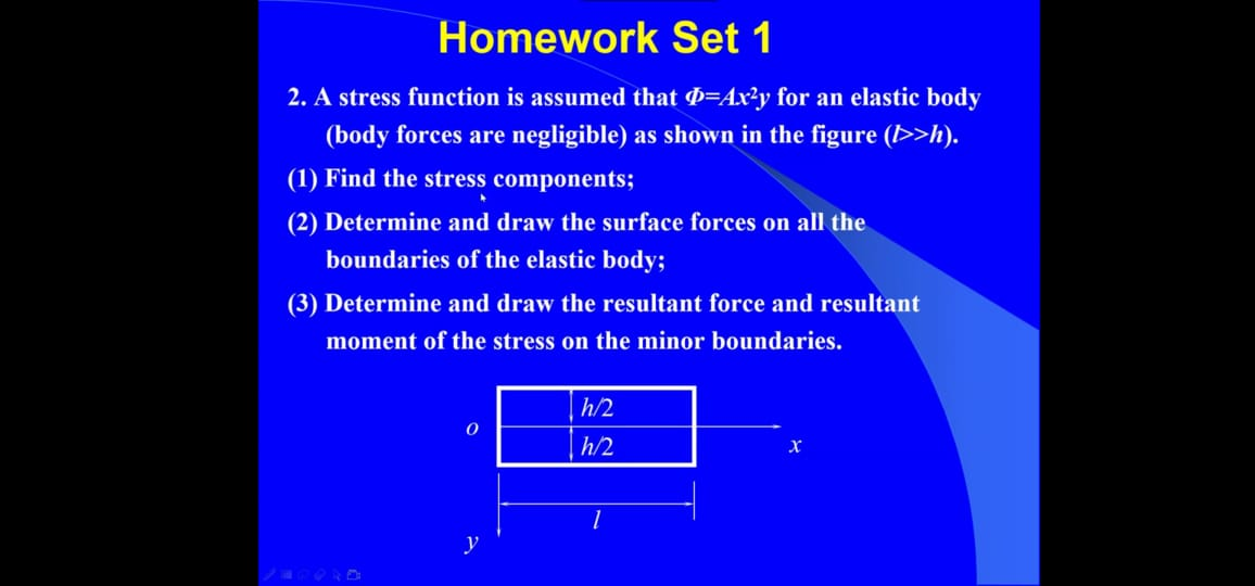 Solved Homework Set 1 2. A stress function is assumed that | Chegg.com