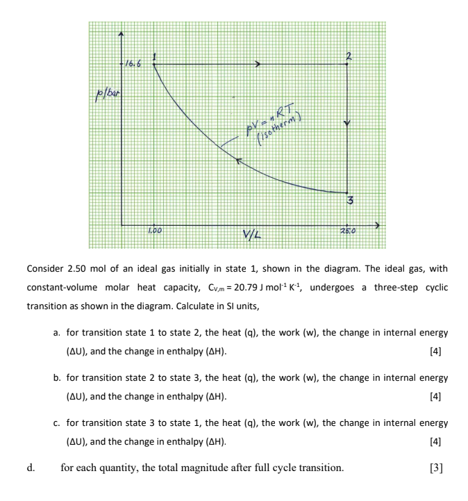 Solved Consider 2.50 mol of an ideal gas initially in state | Chegg.com