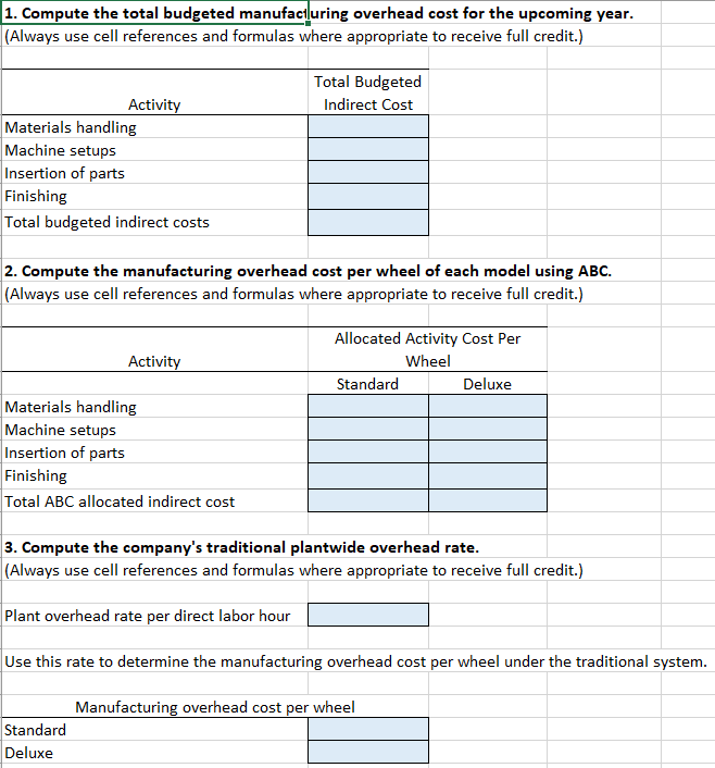 Solved Activity Materials handling Machine setup Insertion | Chegg.com