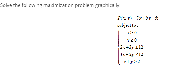 Solved Solve the following maximization problem graphically. | Chegg.com