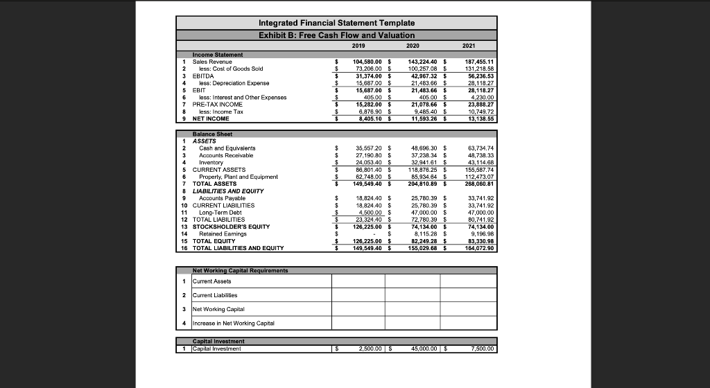Solved Integrated Financial Statement Template Exhibit B: | Chegg.com