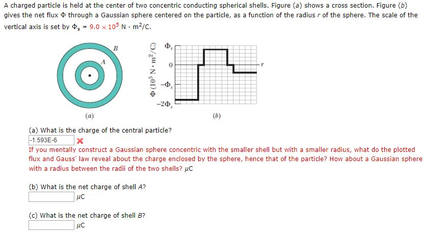 Solved A charged particle is held at the center of two | Chegg.com