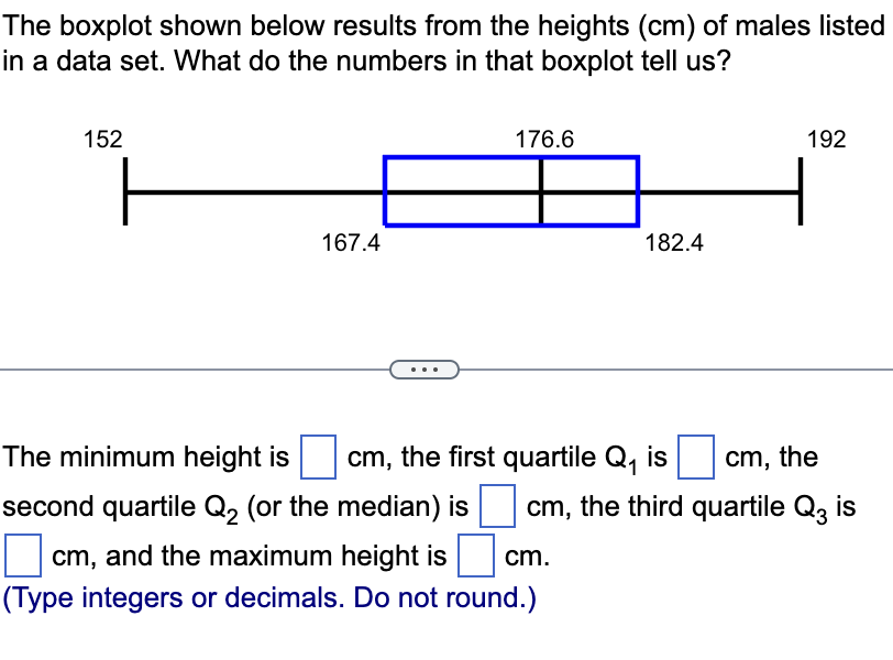 Solved The boxplot shown below results from the heights (cm) | Chegg.com