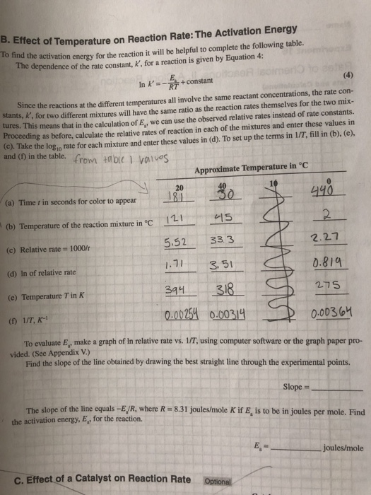 Solved Experiment 16 Data and Calculations: Rates of | Chegg.com