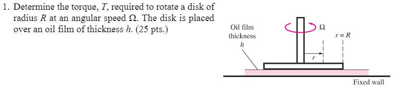 Solved 1. Determine the torque, T, required to rotate a disk | Chegg.com