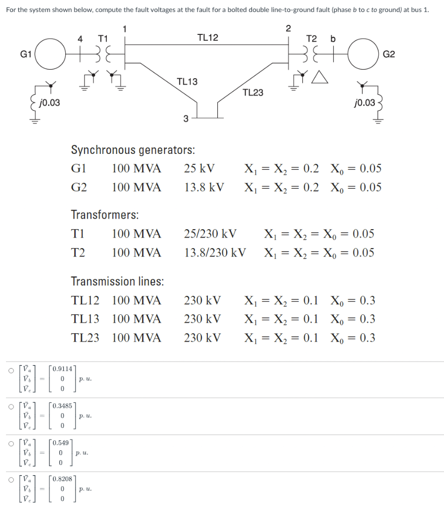 Solved Determine the contributions to the fault current from | Chegg.com